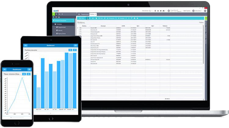 SoftOne Technologies: Παράταση Δωρεάν Χρήσης “Soft1 myDATA Live” έως 31-10-2021! : Greek ...